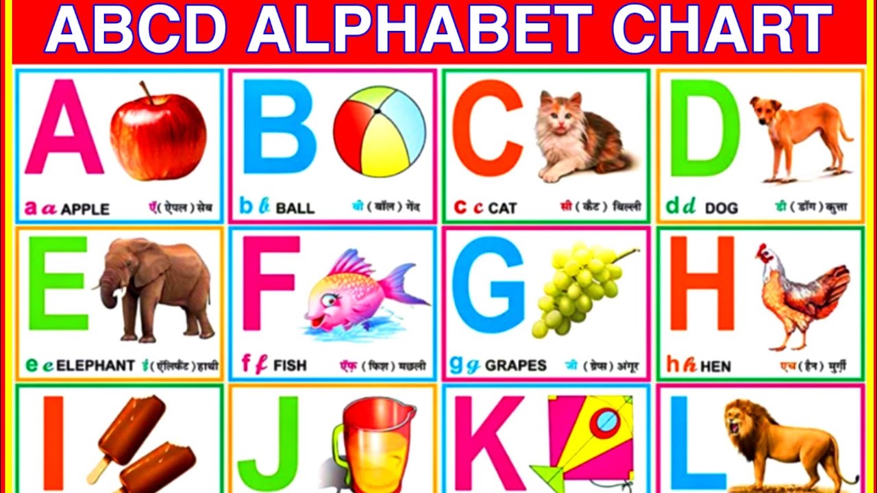 A For Apple l Abcd phonics song l Abcd song video l ABC Alphabet - YouTube