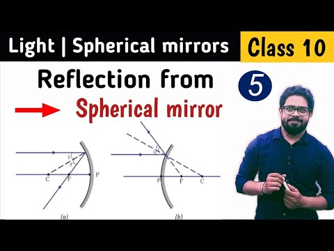 | Class 10 | Science Ch-1|Spherical mirrors | Reflection of light ...