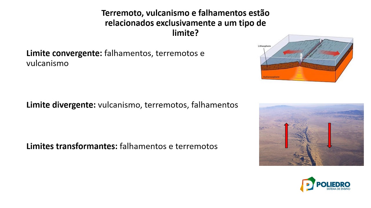 [Geografia] [F01] [MED] [Tectonismo, Orogênese e Epirogênese] - YouTube