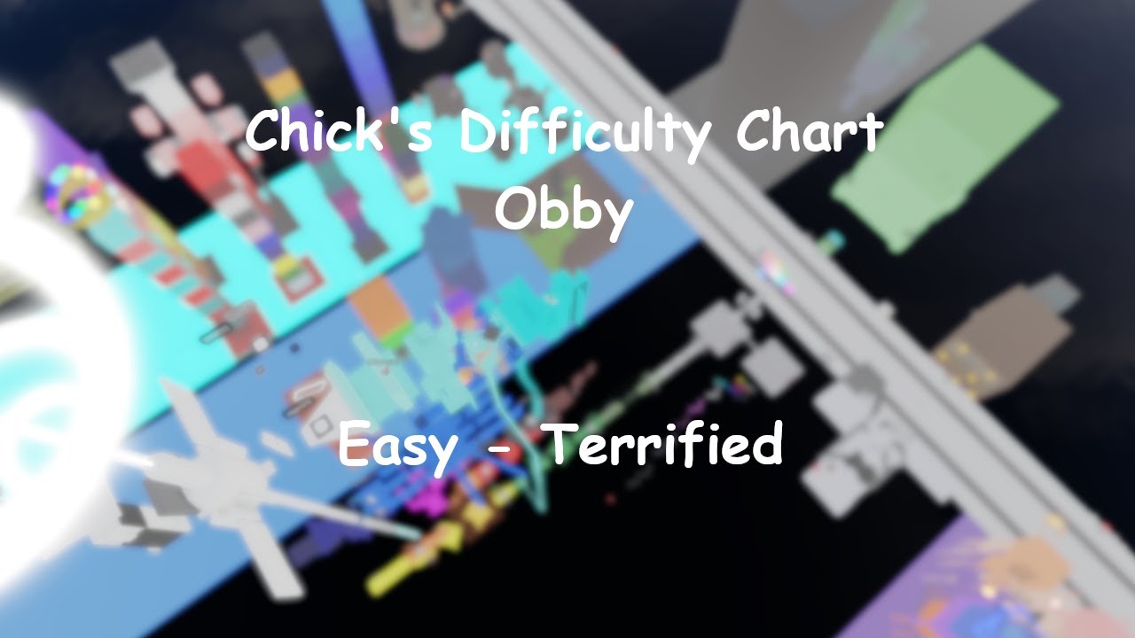 Chick s Difficulty Chart Obby Easy To Terrified Obby Creator YouTube chick-s-difficulty-chart-obby-easy-to-terrified-obby-creator-youtube