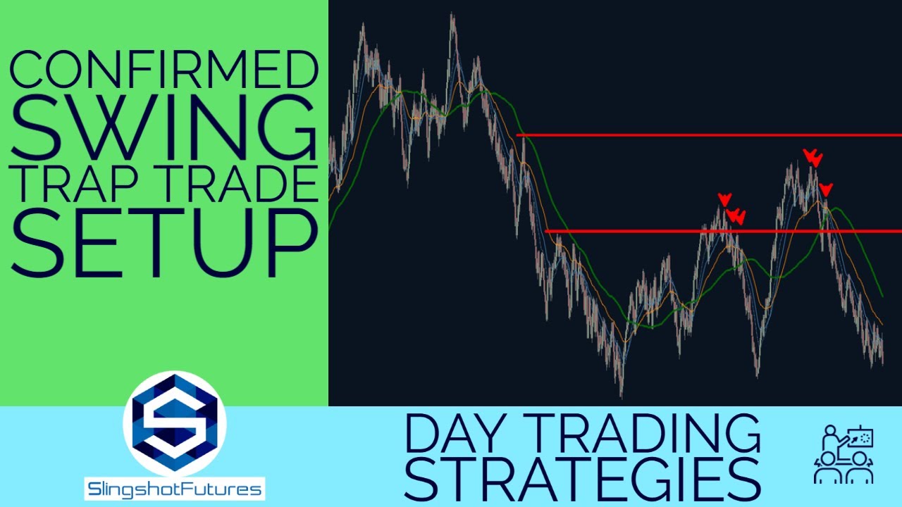 Confirmed Swing Trap Trade Setup | Learn To Day Trade Emini Futures ...