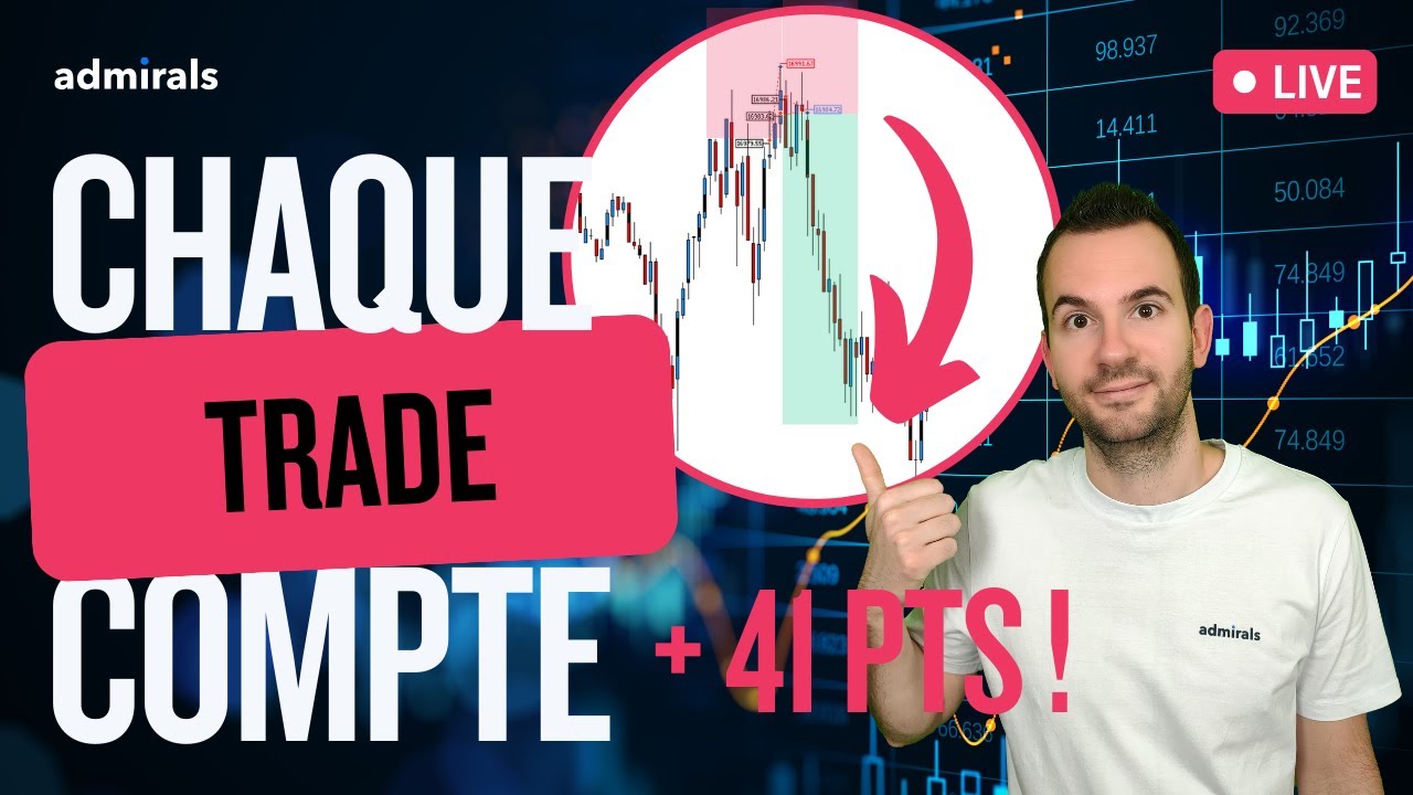 ⏰LIVE TRADING Bourse Forex SMC, Price Action et BIEN +🔥 - YouTube