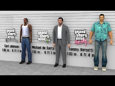 All Protagonists from GTA Series | Size Comparison - YouTube