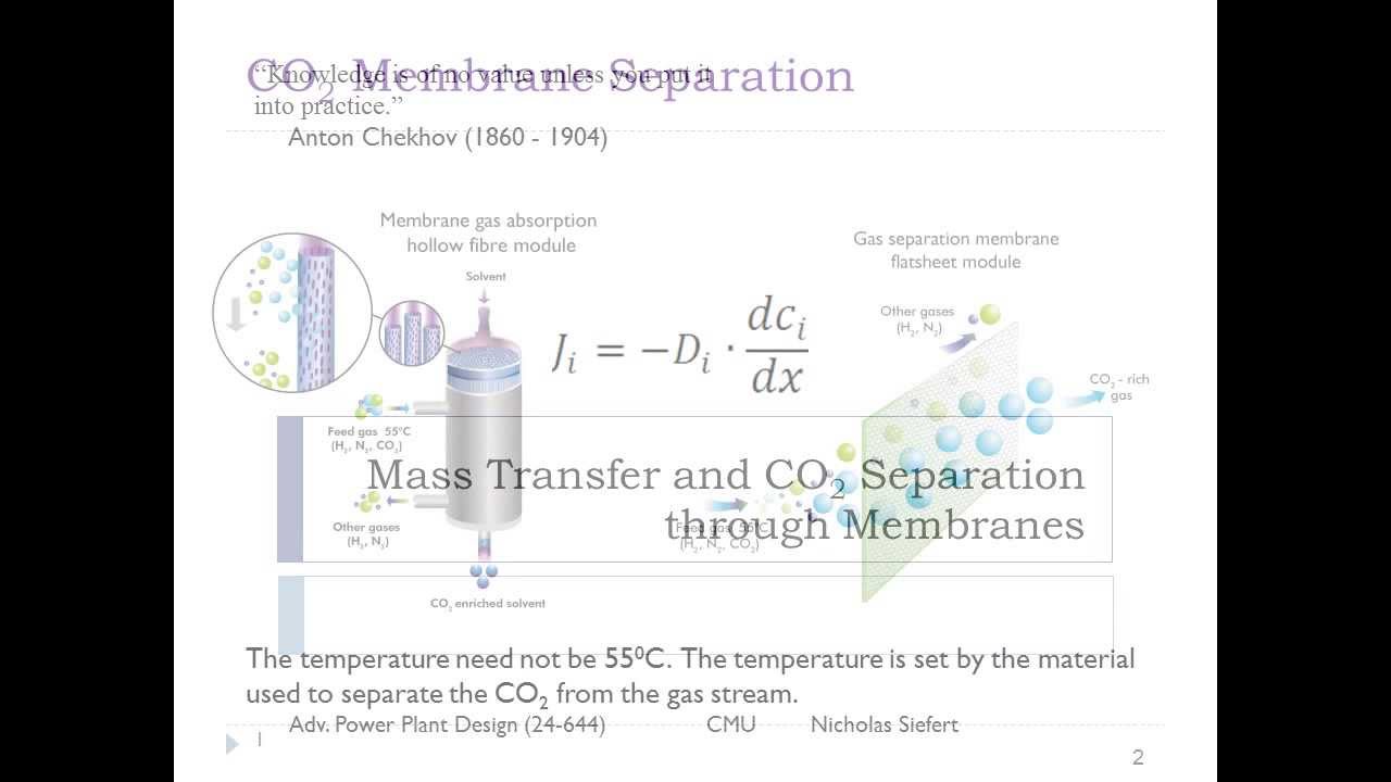 Lecture#6: Intro to CO2 Separation Membranes - YouTube