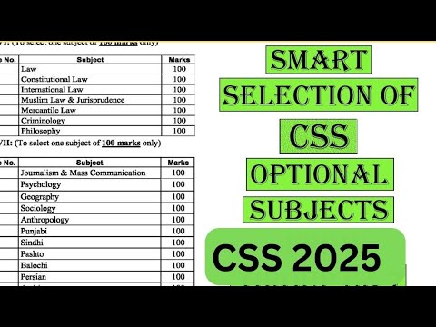 CSS subject selection 2024| Time Management for CSS Aspirants | #css2025 - YouTube
