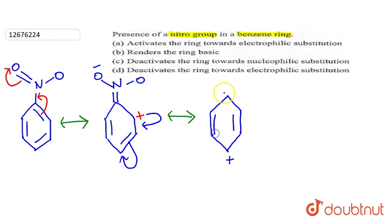 Benzene Group