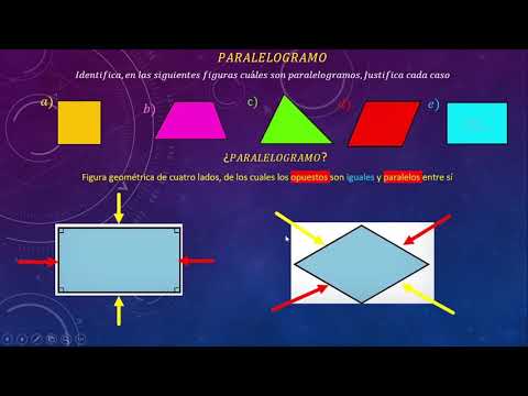 Paralelogramos Figuras PARALELOGRAMO | PENSAMIENTO ESPACIAL