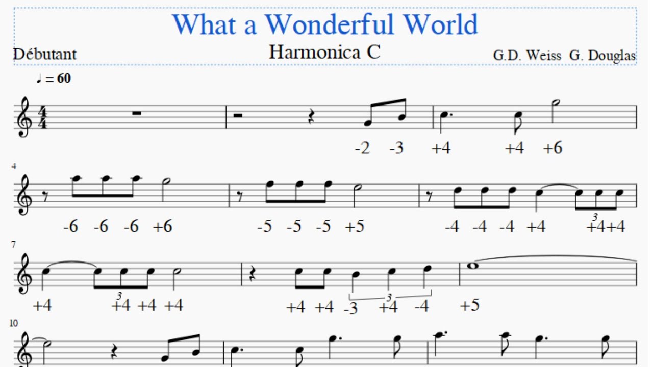 What a Wonderful World – Harmonica C – Tab Niveau Débutant - YouTube