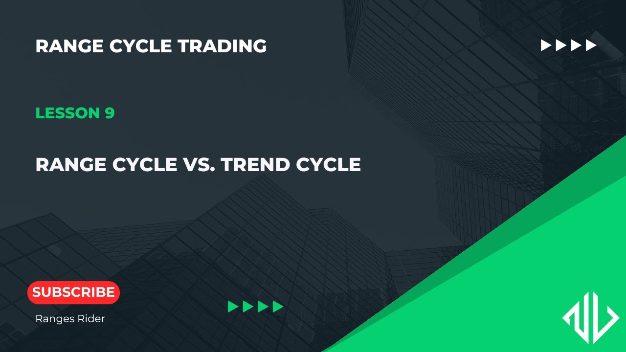 Lesson 9: Range Cycle vs. Trend Cycle #dailybias #smctrading #crypto # ...