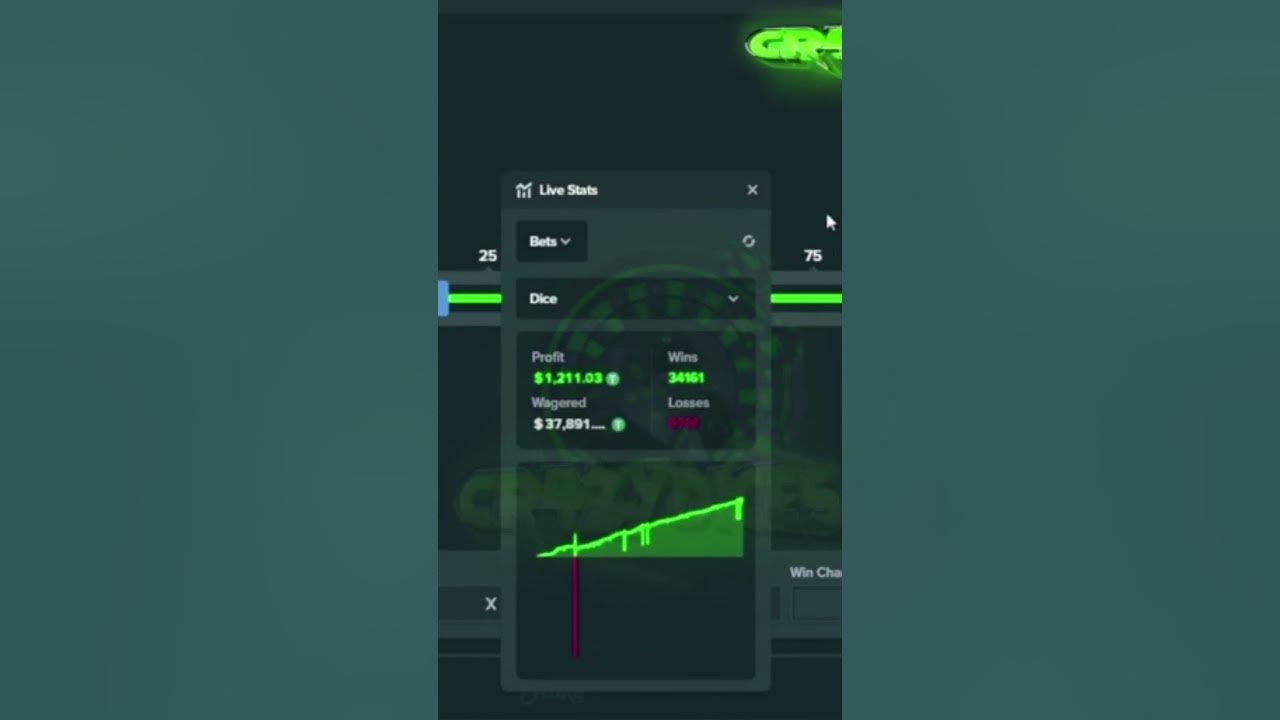 Stake Dice Strategy $1.745 Autobet #shorts - YouTube