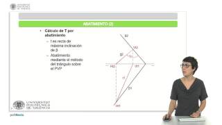 Cálculo del ángulo que forma un plano con los planos de... | Doovi