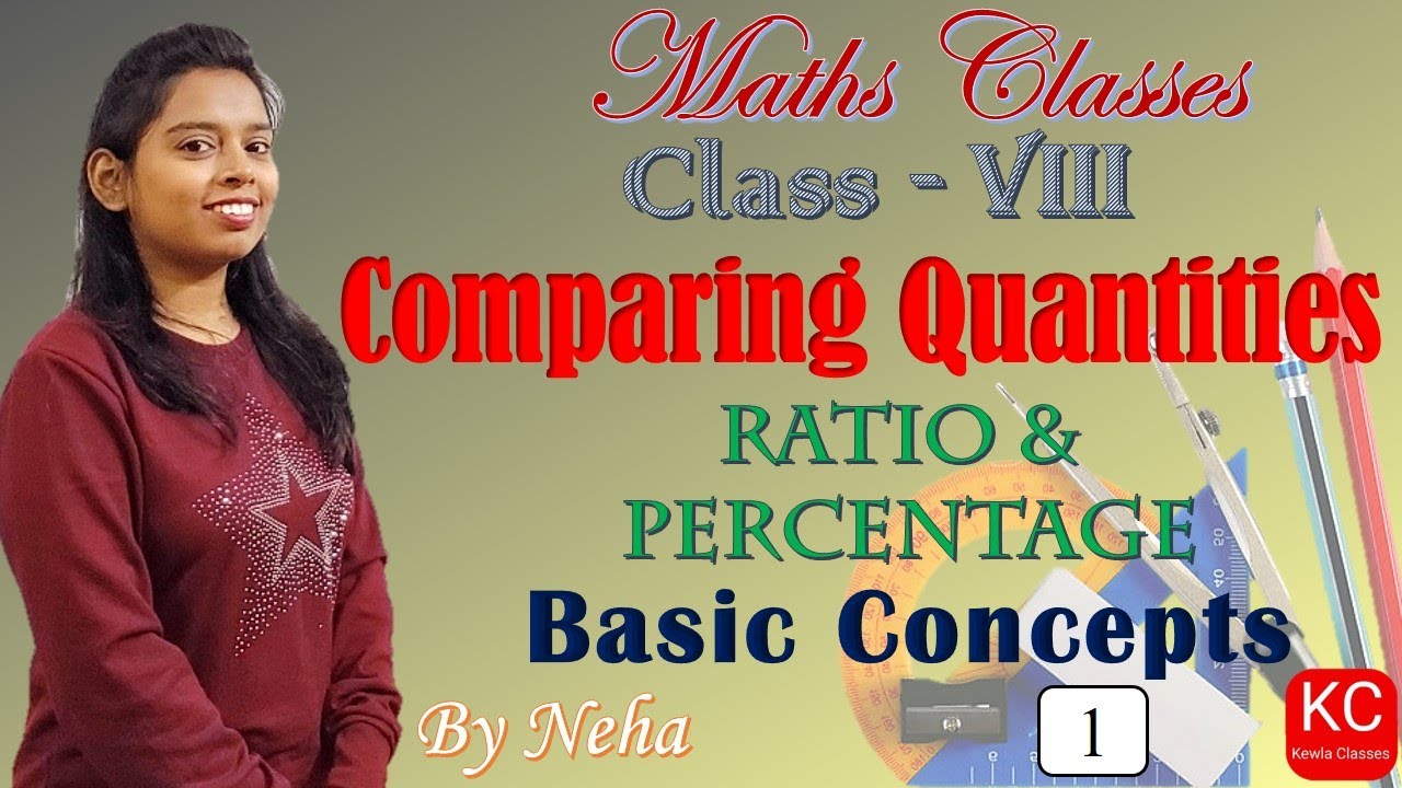 Maths- Class VIII - Comparing Quantities- Ratio and Percentage ...