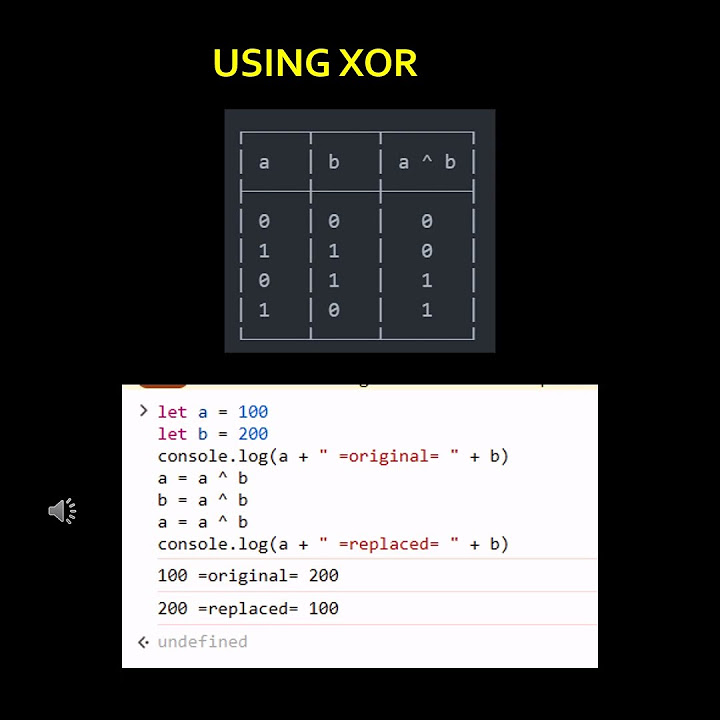 JavaScript Swap Variables - Tutorial - UI UX Docs Shorts6 - YouTube