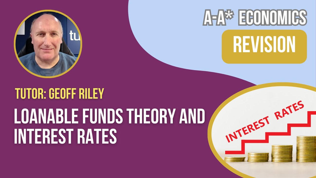Loanable Funds Theory Explained | A Level Economics Mastery - YouTube