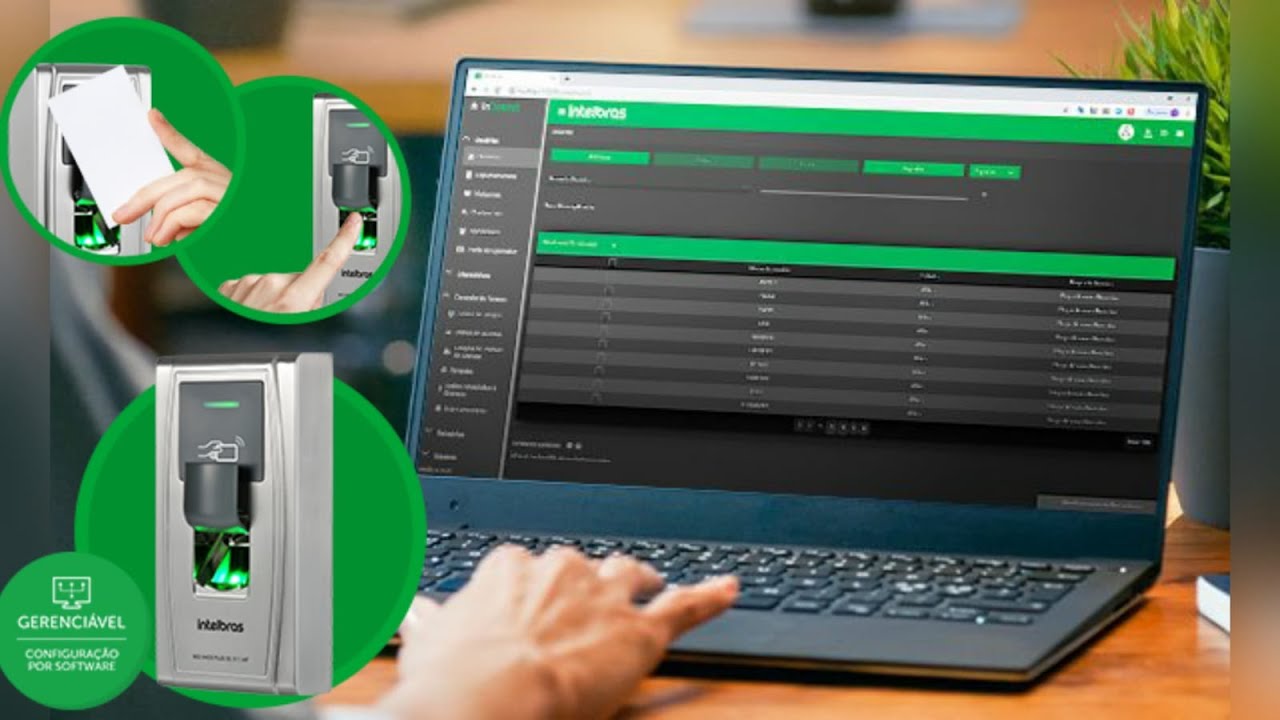 Parte 1 - Introdução cadastro de usuários e credenciais - InControl web ...