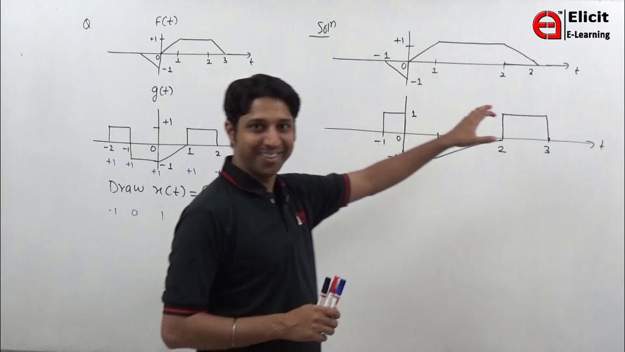 multiplication of two signals | signals and systems - YouTube