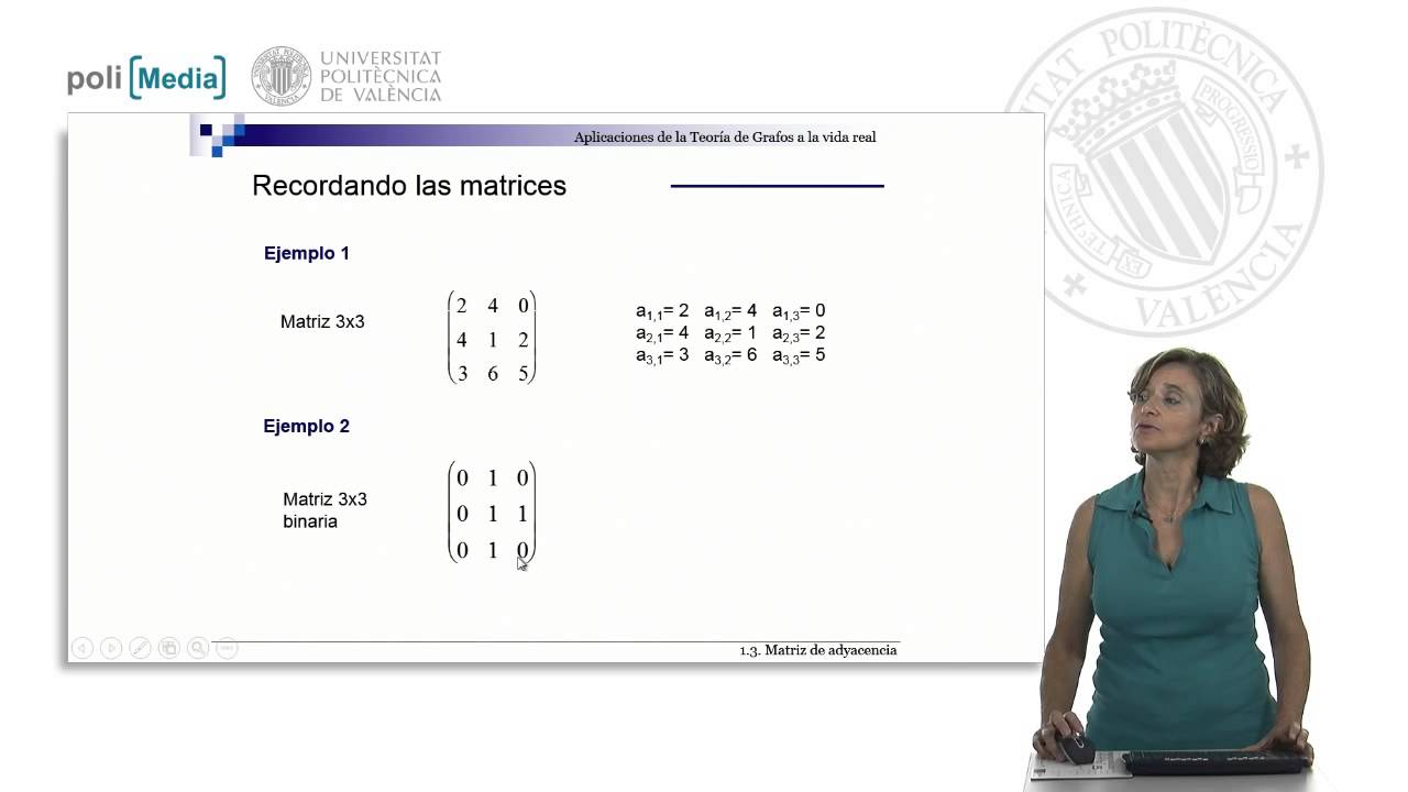 S1.3- Matriz de adyacencia | 5/49 | UPV - YouTube