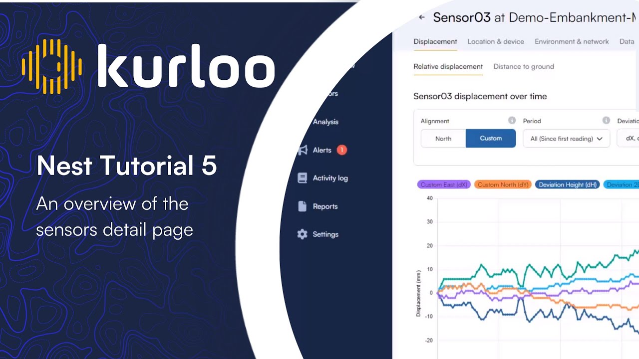 Kurloo Nest 5 - An overview of the sensors detail page - YouTube
