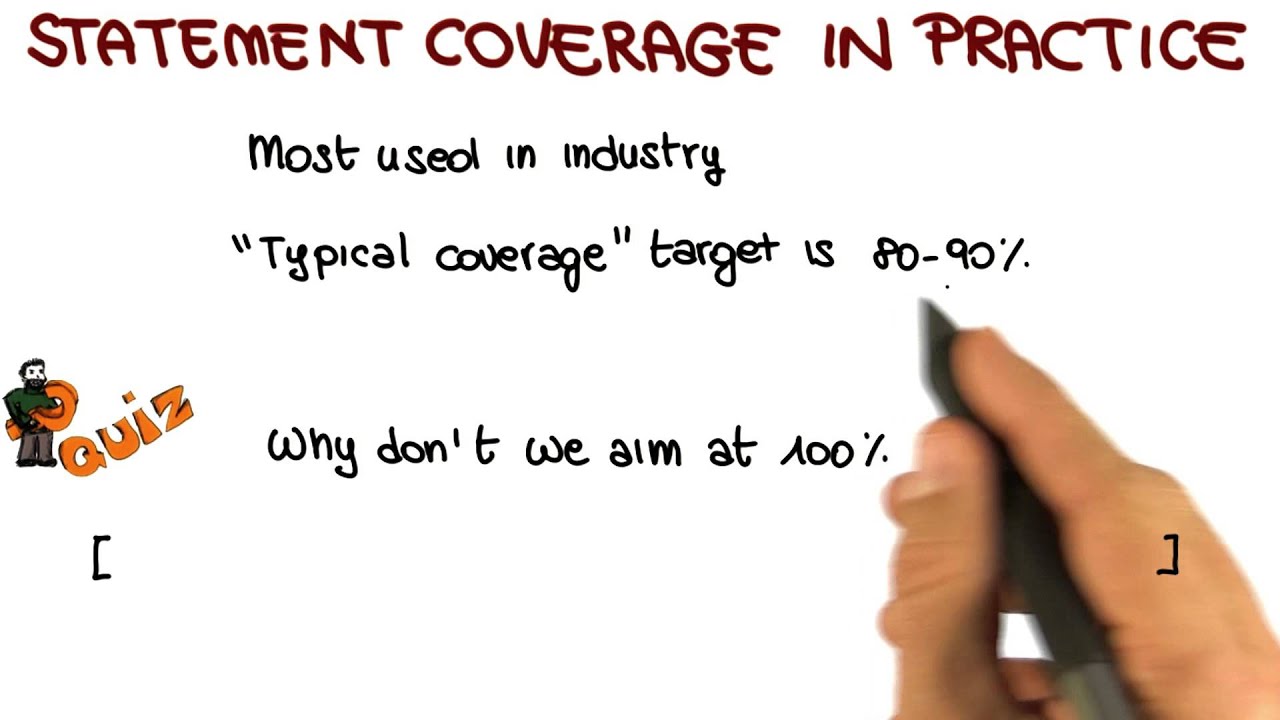 Statement Coverage Quiz - Georgia Tech - Software Development Process ...