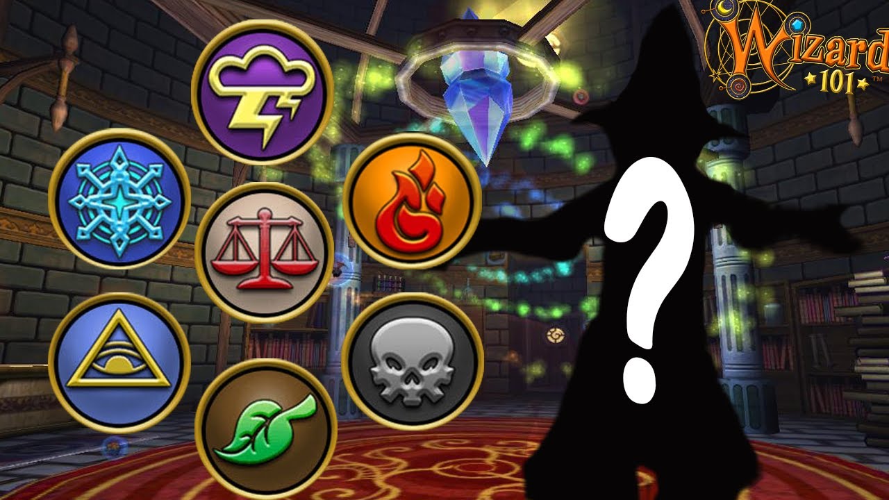 What schools do people choose in Wizard101? - YouTube