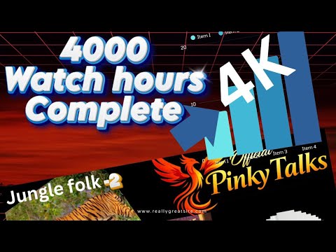 4 k watch hours complete? - YouTube