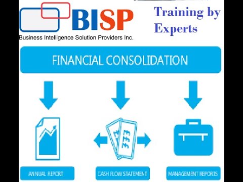 HFM Controlling Interest | Controlling Interest | Financial ...