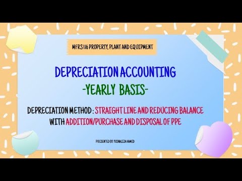 DEPRECIATION ACCOUNTING |YEARLY BASIS| STRAIGHT LINE & REDUCING BALANCE ...