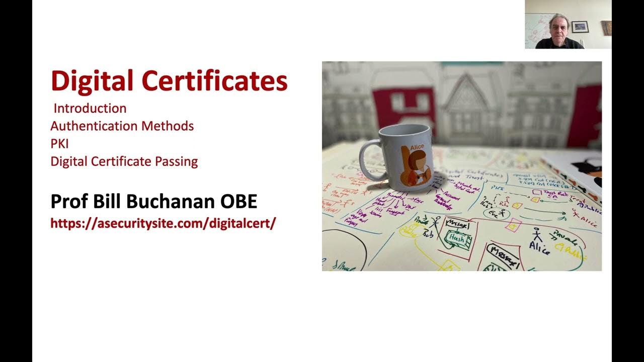 6. Applied Cryptography and Trust: Digital Certificates and Signatures ...