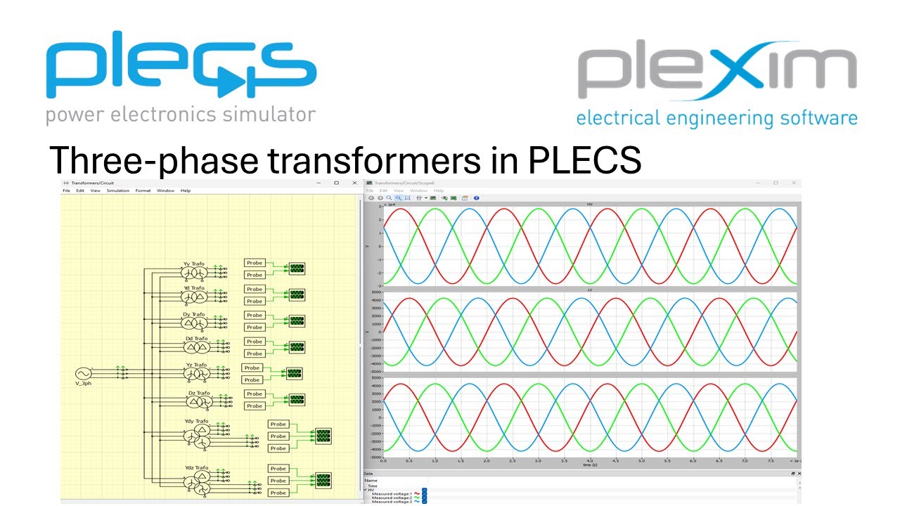 Three-phase transformers in PLECS - YouTube