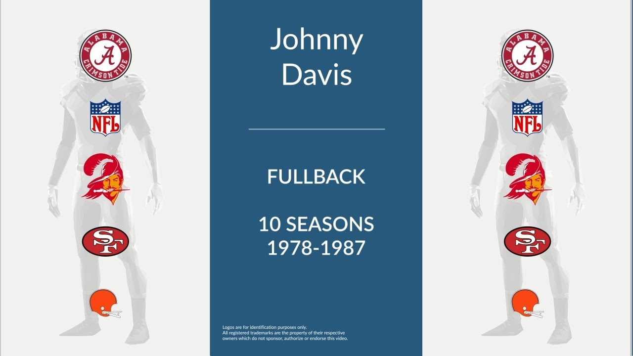 Johnny Davis: Football Fullback - YouTube