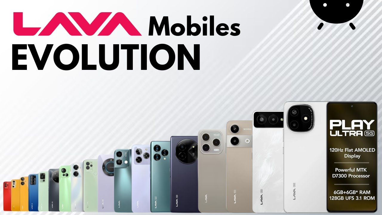 Evolution of Lava - YouTube