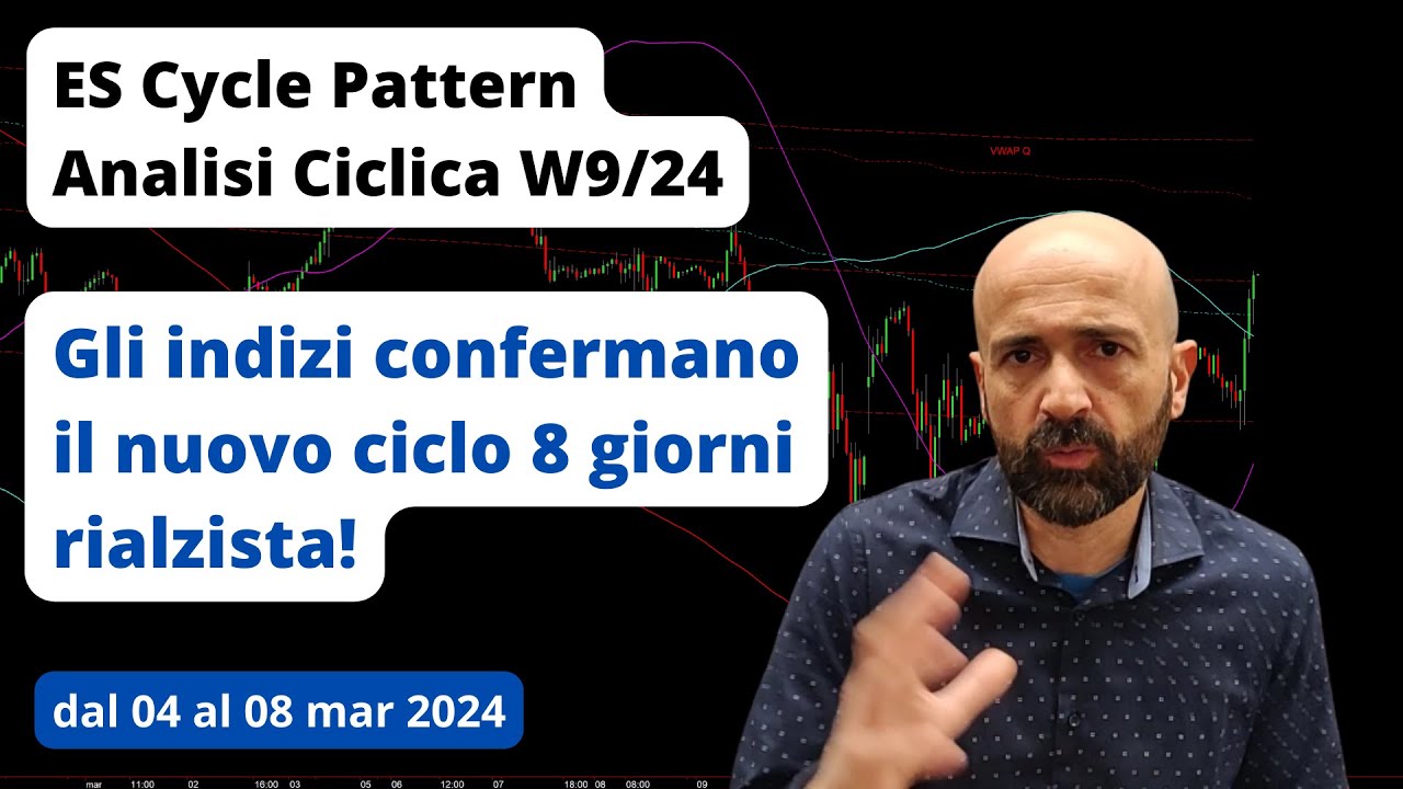 CP W9.24: ES, Analisi Ciclica Prezzi e Volumi, Weekly n.9, 20.02.24 ...