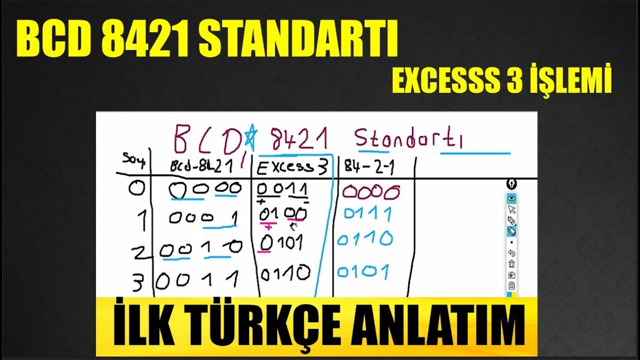 BCD 8421 STANDARTINI EXCESS 3 VE 84-2-1 STANDARTINA ÇEVİRME İŞLEMİ ...