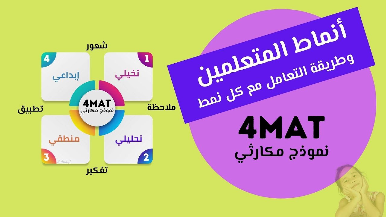 أنماط للمتعلمين وطريقة التعامل مع كل نمط.. نموذج 4MAT (مكارثي) - YouTube
