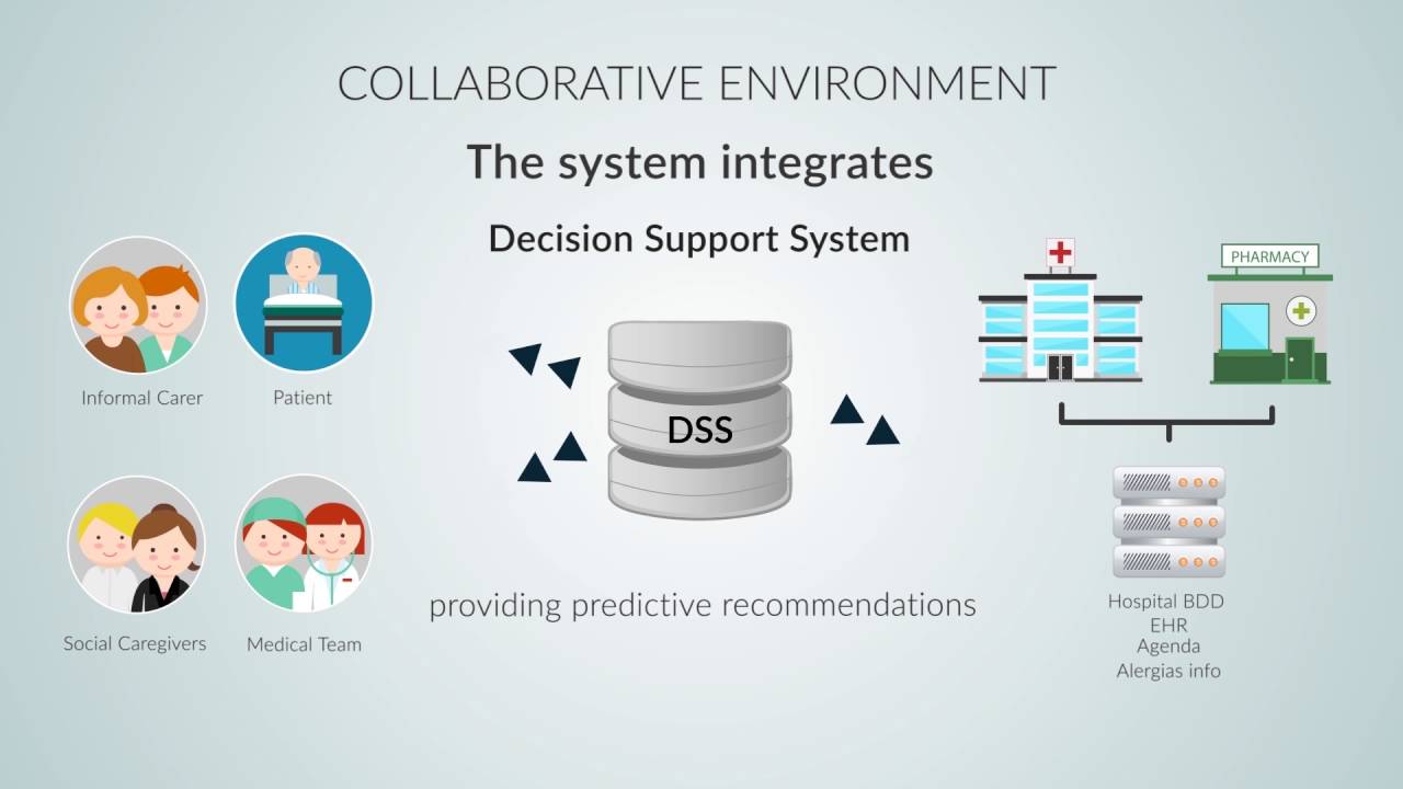 What is Polycare? - YouTube