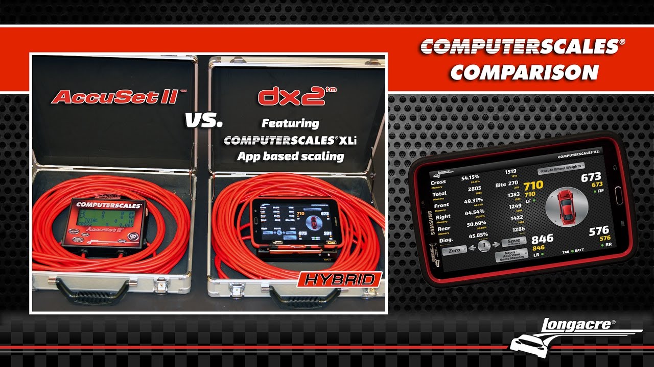Longacre Racing 72593 Accuset II Digital Computer Race Car Scale ...