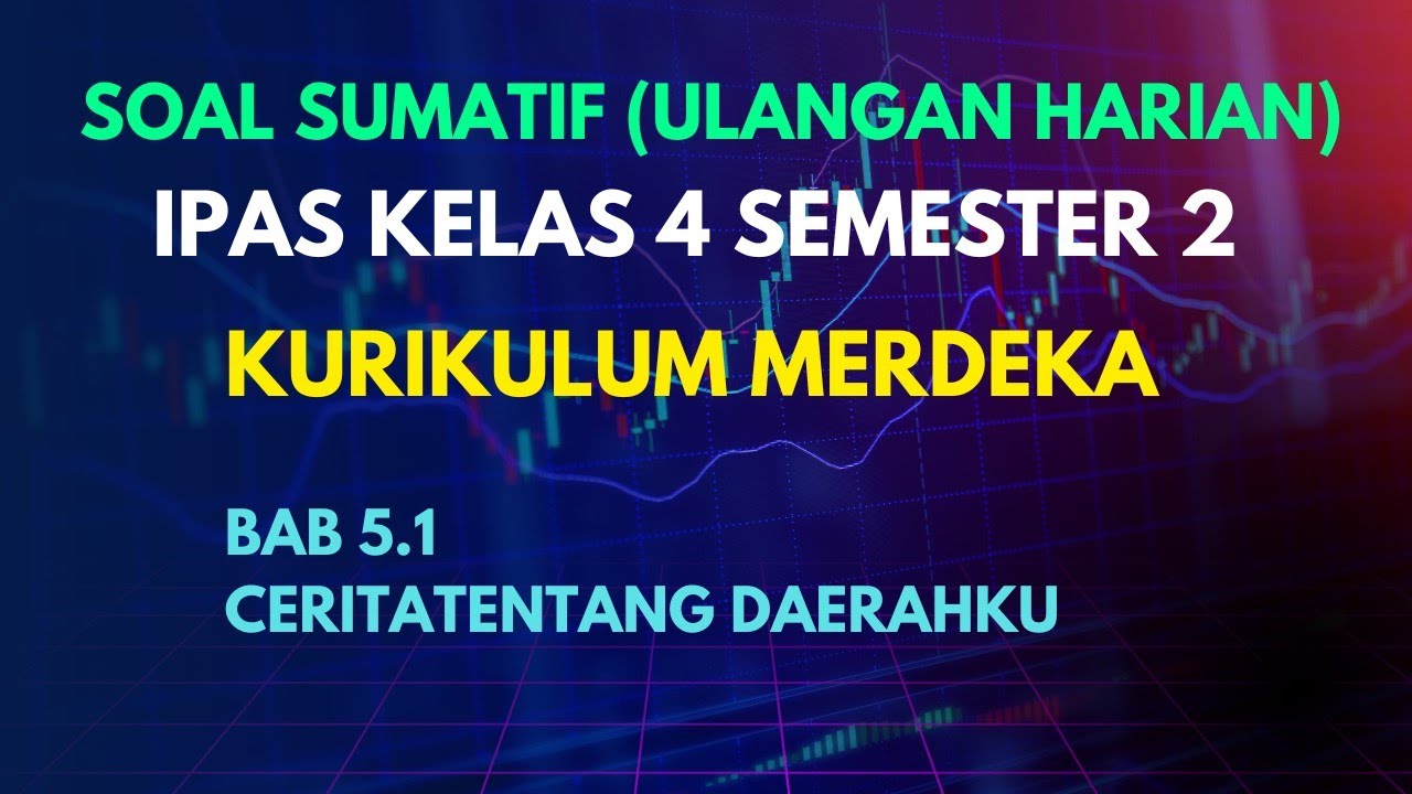 Soal Sumatif IPAS Kelas 4 Semester 2 Kurikulum Merdeka Bab 5.1 Cerita Tentang Daerahku - YouTube