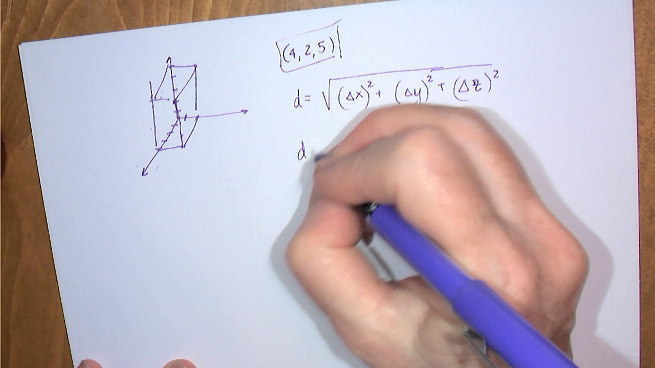 Distance in 3D and the equation for a sphere - YouTube