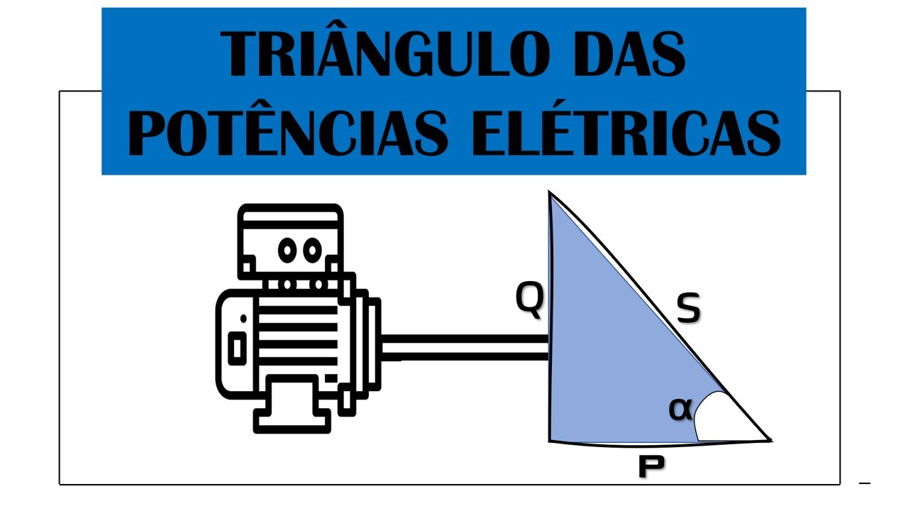 Dominando o triângulo de potências elétricas - YouTube