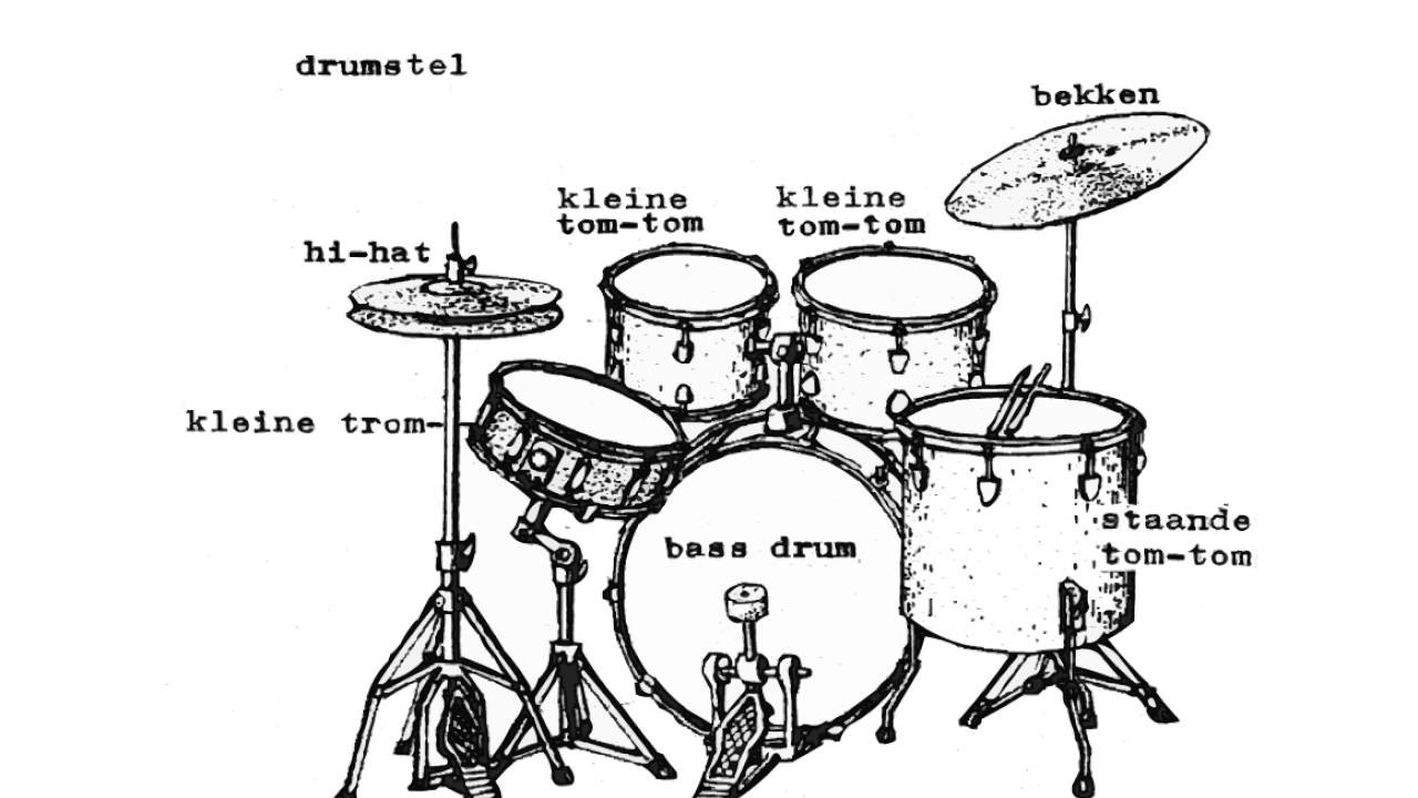 de slaginstrumenten - YouTube