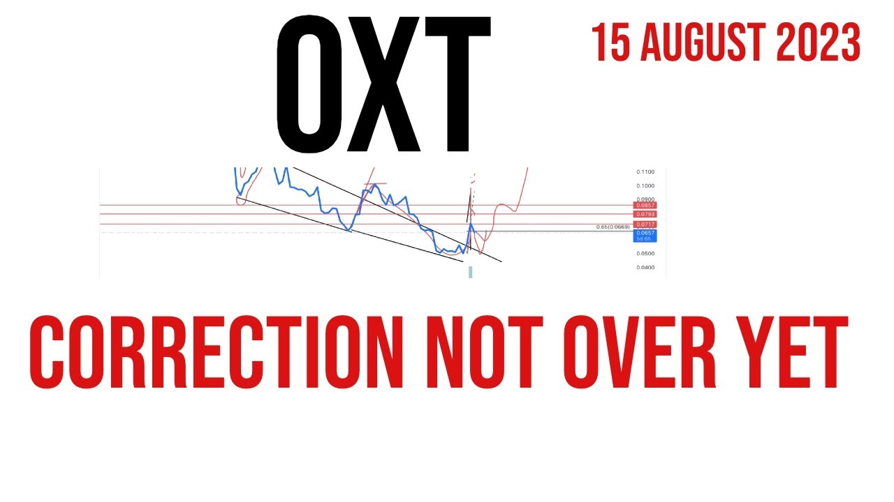 OXT coin price prediction & Analysis, News Update - 15 August 2023 ...