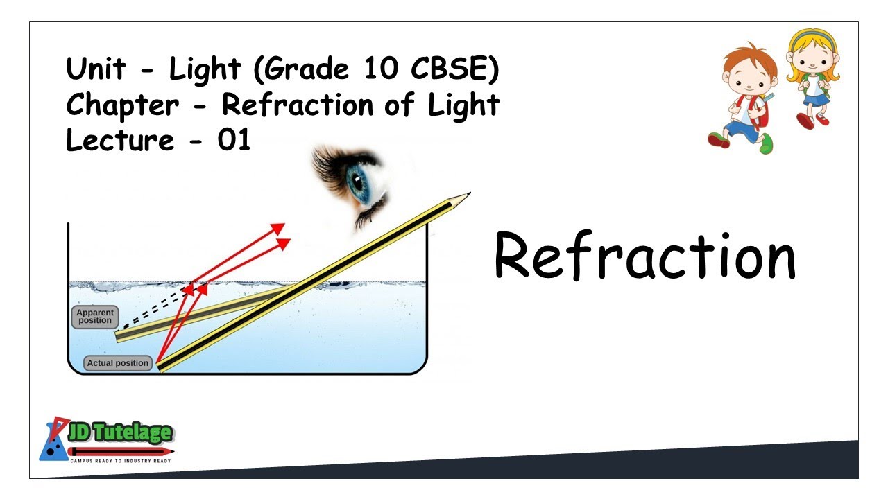 Refraction I 1 I CBSE 10 PHYSICS I Refraction I Bending Of Light I refraction-i-1-i-cbse-10-physics-i-refraction-i-bending-of-light-i