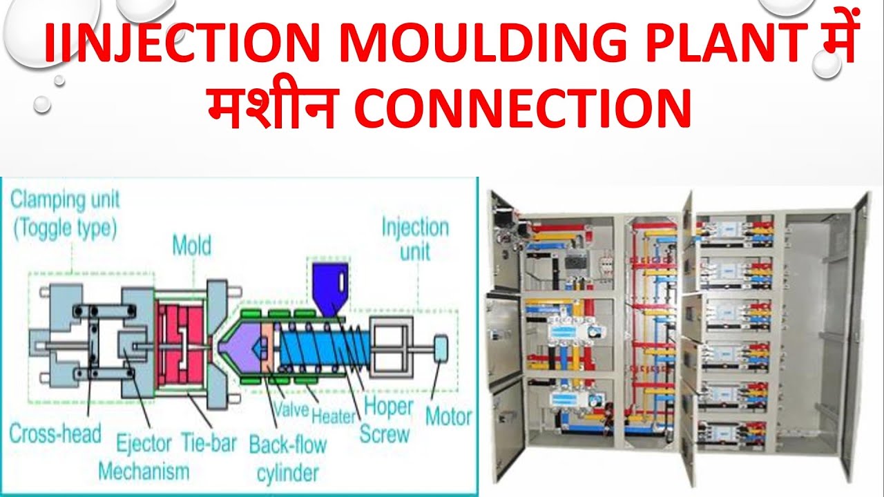 Injection Molding Plant में LT Pannel And Pdb Connections - YouTube