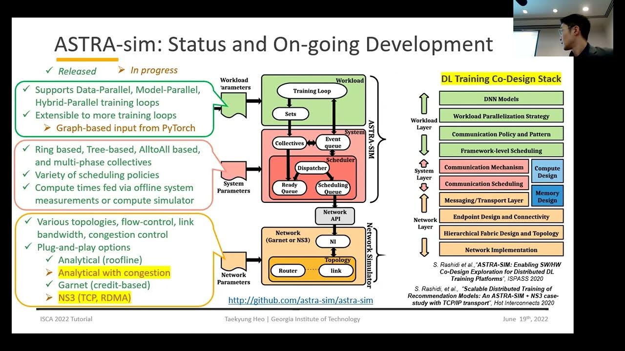 ASTRA-sim Tutorial | ISCA 2022 | Part 4: Closing Remarks - YouTube