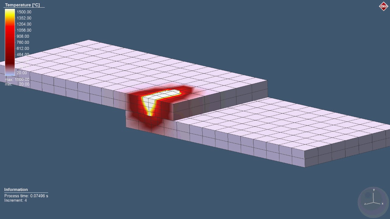 Laser Beam Welding Simulation/LBM Using Simufact Welding and Hypermesh ...