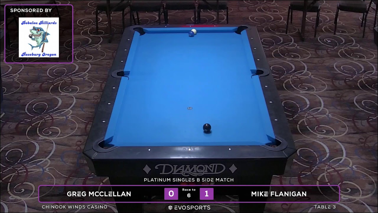 GREG MCCLELLAN vs MIKE FLANIGAN - WBCA 8 BALL 2025 - TABLE 3 ...