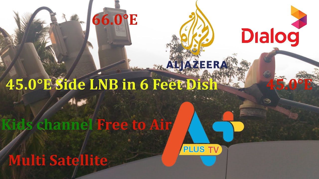 Dialog TV 45.0°E tracking in centre focused Intelsat 17 at 66.0°E 6 ...