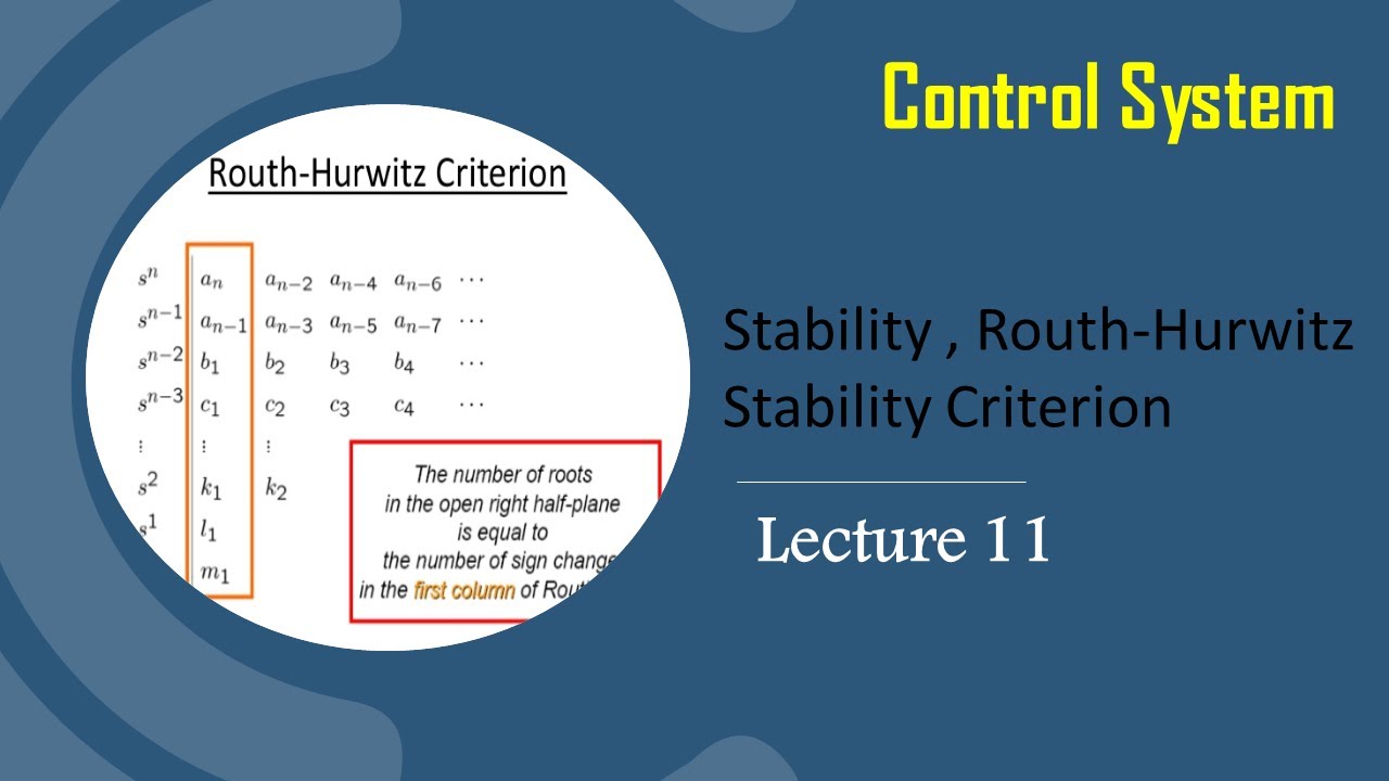 Lec 11 Stability , Routh - Hurwitz Stability Criterion - YouTube
