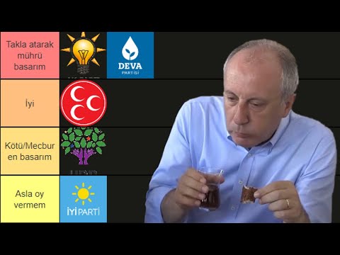 Siyasi Partiler Katman Listesi