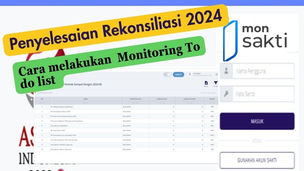 Cara monitoring to do list pada Aplikasi MONSAKTI||Rekonsiliasi Tahun ...